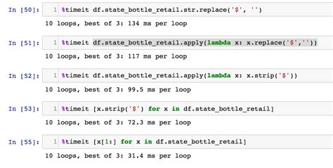 python speed test 5 methods to remove the ‘ from your data in python