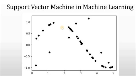 support vector regression python code explanation youtube