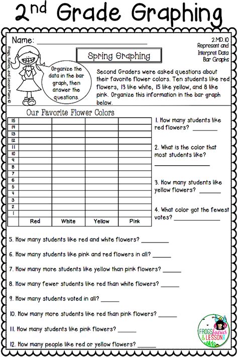 Graphing Activities And Assessments For The Entire Year This Amazing
