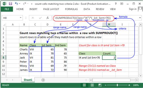 Excel Count Unique Values With Criteria