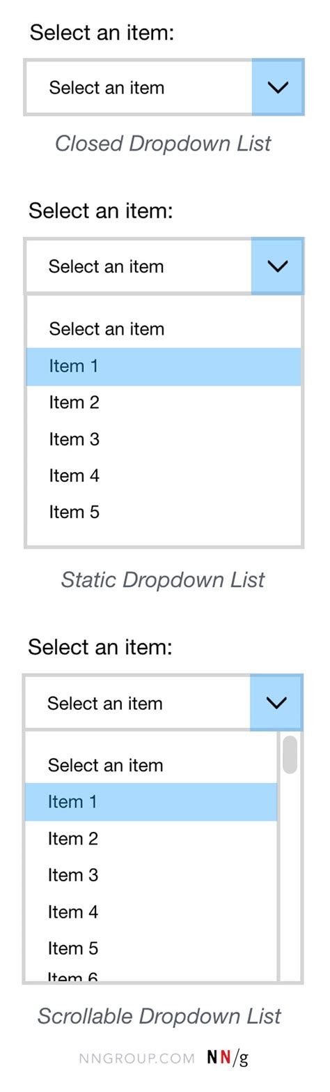listboxes vs dropdown lists