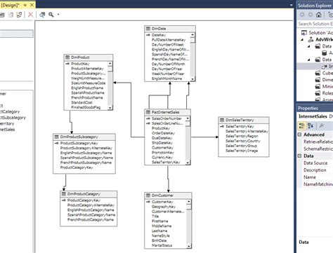 connecting to data source s with sql server analysis services