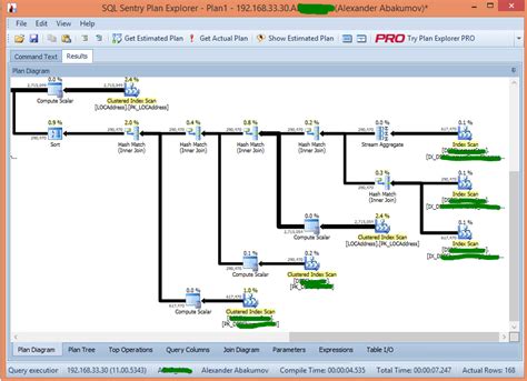 ms sql print xml