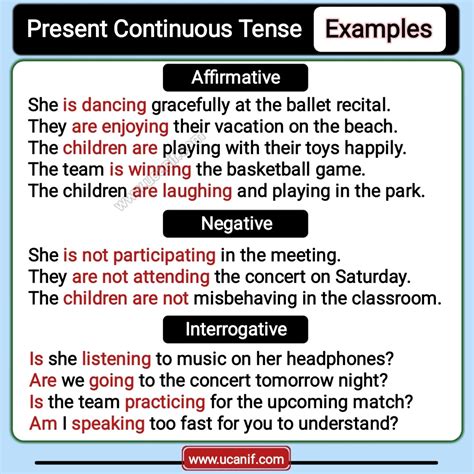 100 Examples Of Present Continuous Tense Sentences
