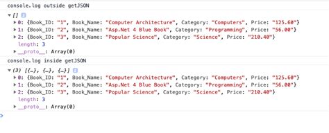 jquery unable to use json data after pushing into array with