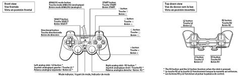 30 ps2 controller to usb wiring diagram wire diagram source information