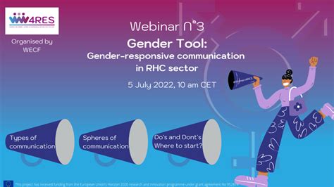 Webinar N°3 Gender Tool Gender Responsive Communication In Rhc