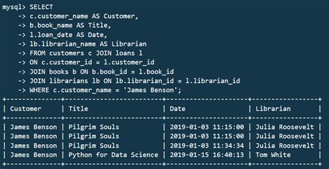 querying data with sql dql pluralsight