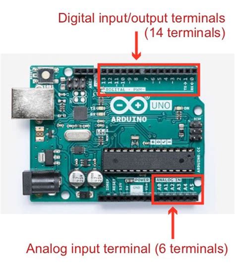 the basics of arduino control led lighting with digital output