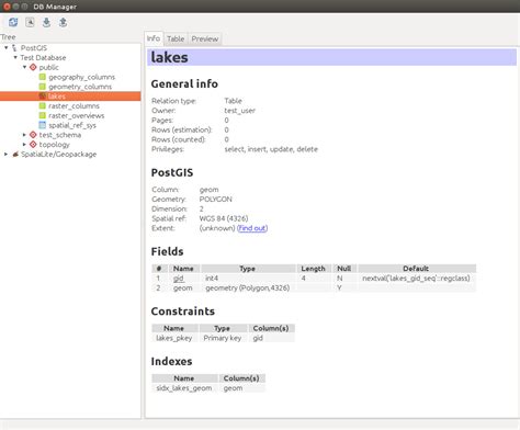 cambiar el nombre de una tabla en qgis db manager answacode