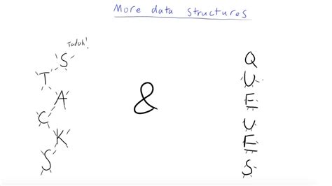 algorithms and data structures stacks and queues youtube