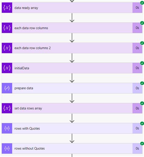 solved import csv power platform community