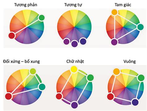 Bảng Phối Màu Và 6 Nguyên Tắc Phối Màu Trang Phục Nữ