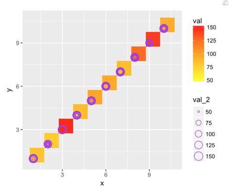r how to add values from one data frame to another based on a