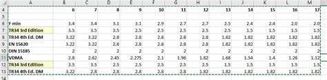 charts combine two rows into a single series in a line graph excel