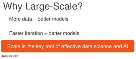 sql at scale with apache spark sql and dataframes — concepts