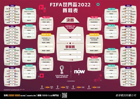 世界盃2022懶人包｜完整nowtv Viutv免費直播賽程時間 32隊分組賽詳情 Am730