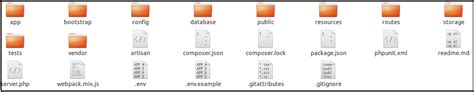 php laravel framework installation steps and directory