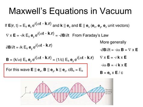 Ppt Maxwells Equations In Vacuum Powerpoint Presentation Id 1588347