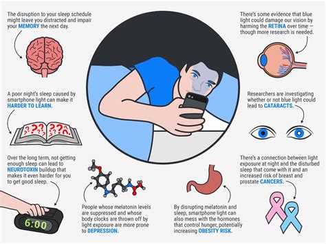 7 Health Problems Your Smartphone Could Be Causing Mydomaine