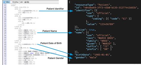 creating reusable dataweave scripts for healthcare mulesoft blog