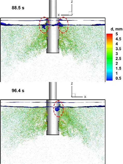 Mathematical Modeling On Transient Multiphase Flow And Slag Entrainment