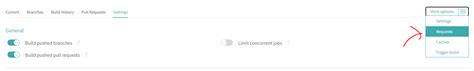 pluralsight git integration node readme md at master