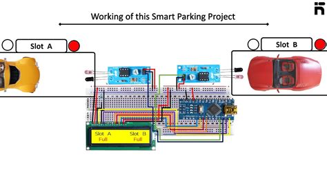 how to make arduino car parking system using arduino and ir sensor youtube
