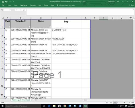 dataframe filtering entire data frame based on a unique value and