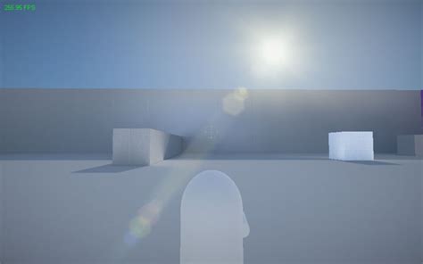 directional lightmap not giving me the results i expect unity forum