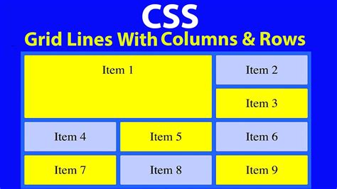 how to use css grid lines with columns and rows youtube