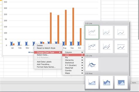 combine chart types in excel to display related data