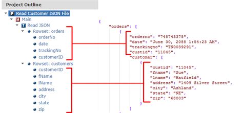 import json to database tutorial