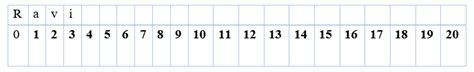 stringbuffer in java and stringbuffer java javagoal