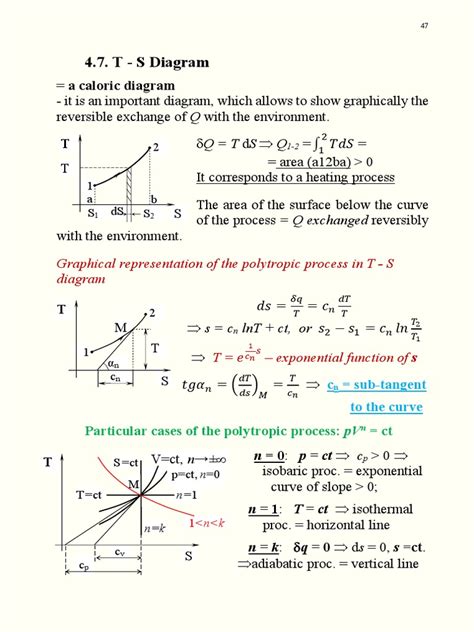 Lecture 11 Second Law Pdf Entropy Second Law Of Thermodynamics