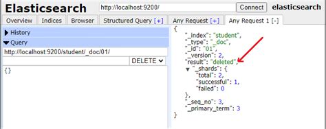 elasticsearch populate javatpoint