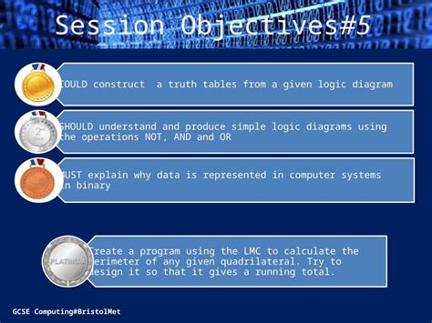 Pptx Gcse Computing Bristolmet Session Objectives 5 Must Explain Why