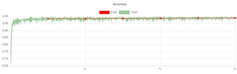 crack semantic segmentation open source agenda