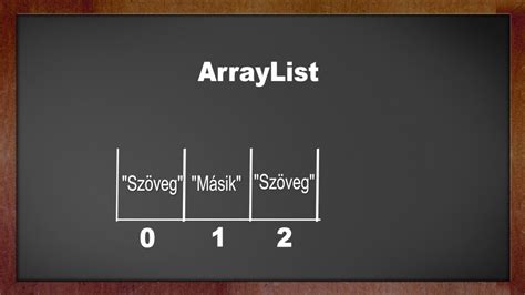 java alapismeretek 24 tömb vs arraylist youtube