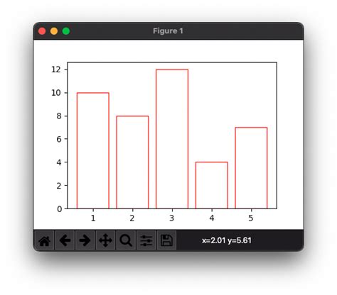 how to set edge color for bar plot in matplotlib