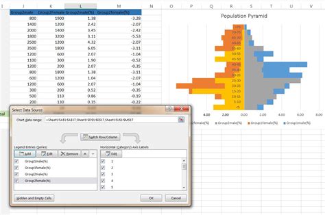 Advanced Graphs Using Excel Creating Population Pyramid In Excel