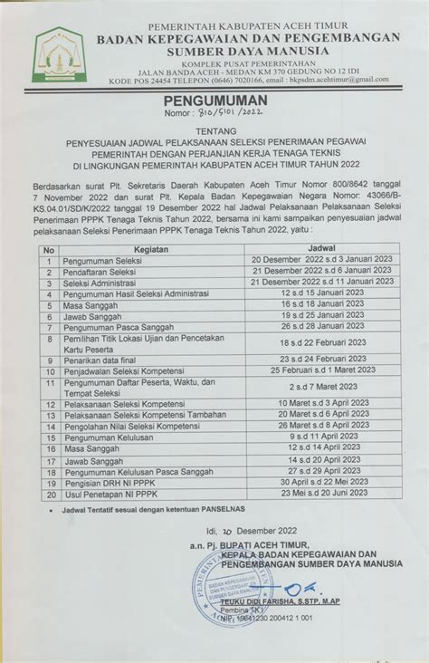 Seleksi Casn Cpns Pppk Provinsi Kabupaten Kota Kementerian Kemenag