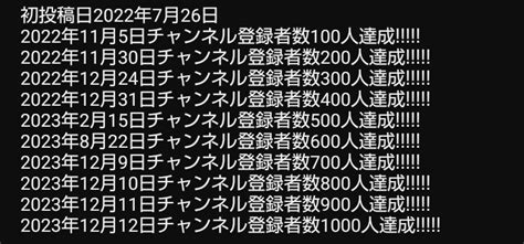 約1年3ヶ月でyoutubeチャンネル登録者数が1000人達成、達成期間、難しさや達成方法など解説…｜フェン