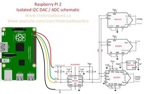 raspberry pi 2 fun with i2c dacs and adc s blog raspberry pi