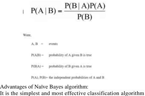 Table I From Crime Prediction Using Naïve Bayes Algorithm Semantic