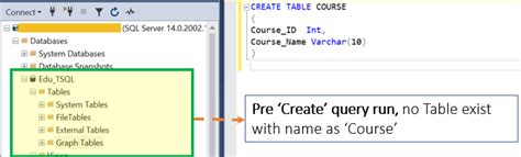 sql server table create alter drop [t sql examples]