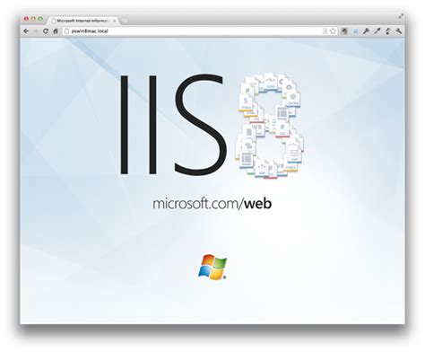 expose iisexpress to mac from a windows virtual machine