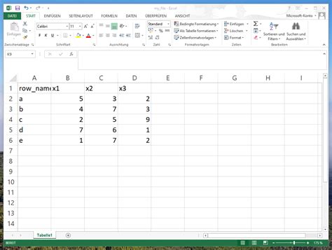 specify row names when reading a file in r example