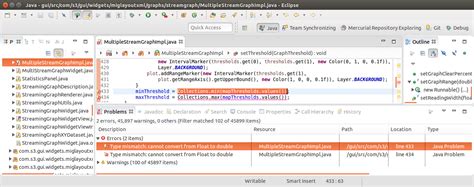 java why eclipse reports casting error from float to