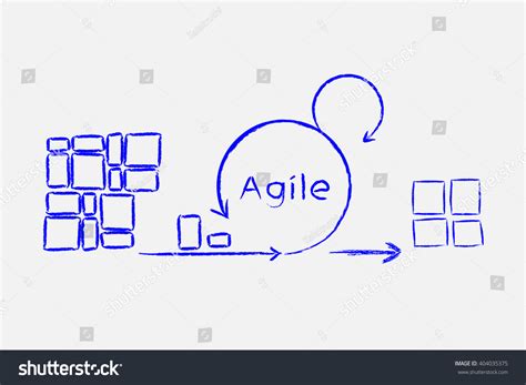 Concept Scrum Development Life Cycle Agile Stock Vector Royalty Free